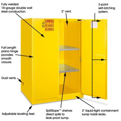 Cal Osha Flammable Storage Cabinet Requirements | Cabinets Matttroy