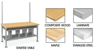 Packing Stations in Stock - Uline.ca